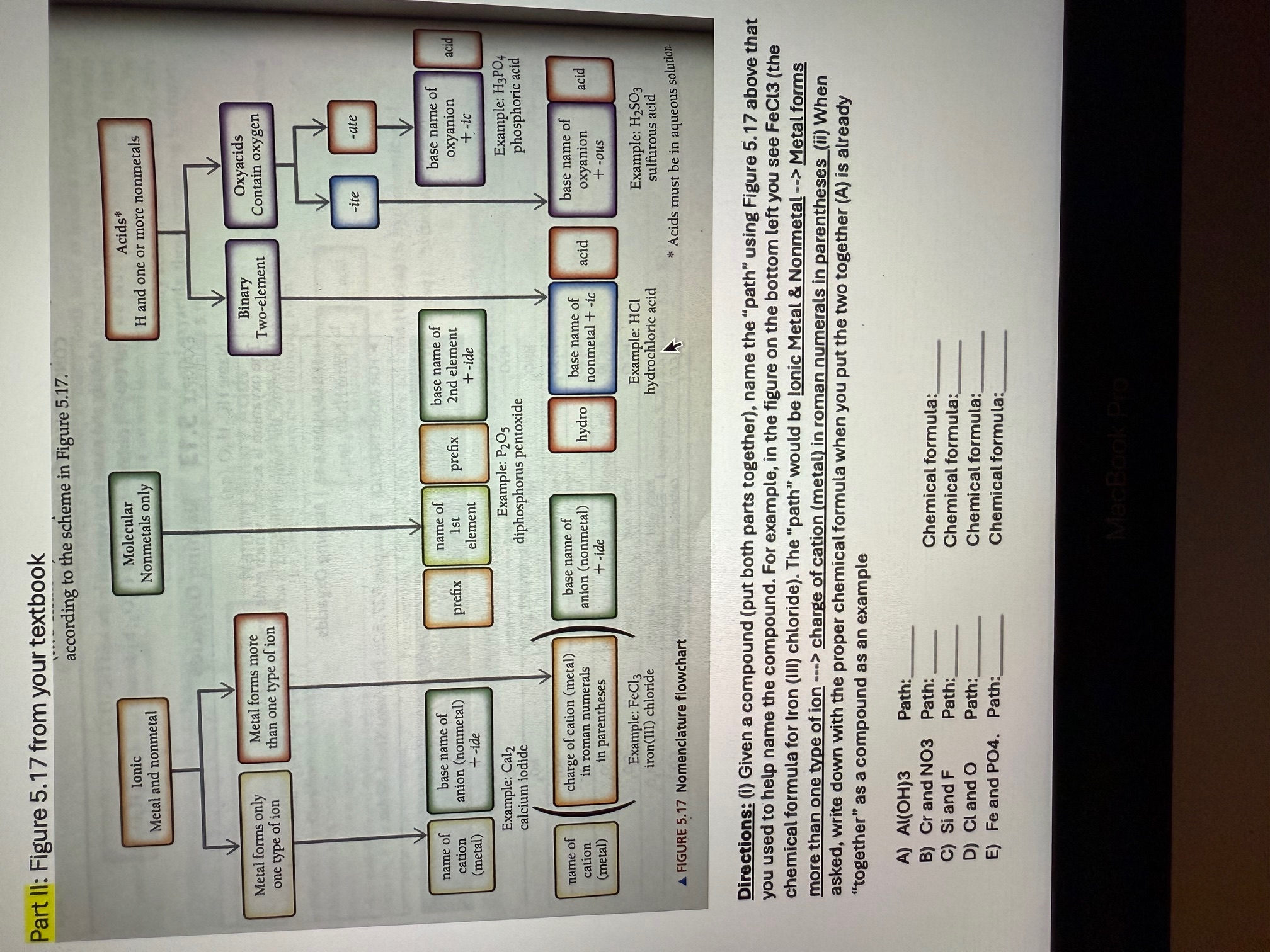 Solved Directions: (i) ﻿Given a compound (put both parts | Chegg.com