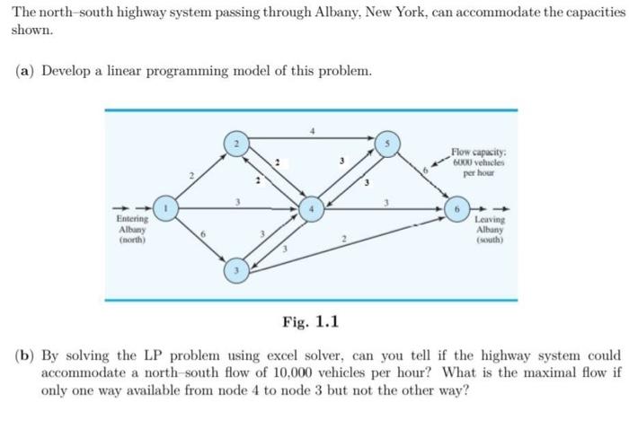 Solved The north-south highway system passing through | Chegg.com