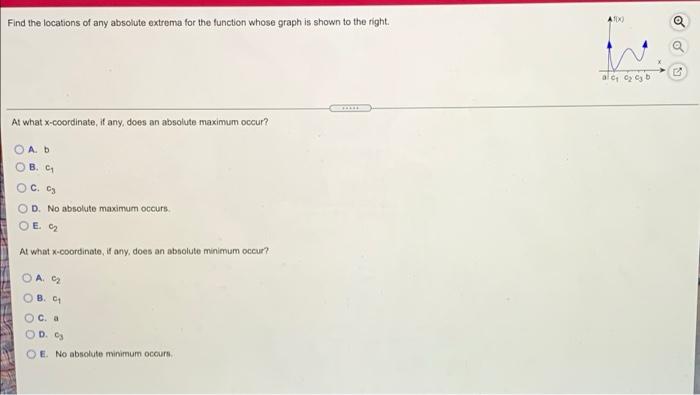 Solved A Find the locations of any absolute extrema for the | Chegg.com