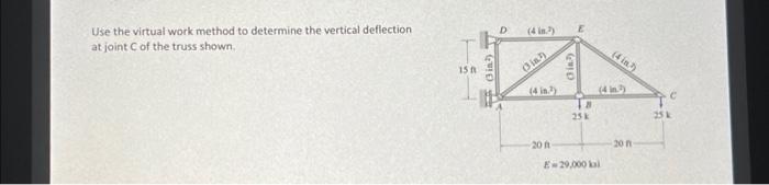 Solved Use the virtual work method to determine the vertical | Chegg.com