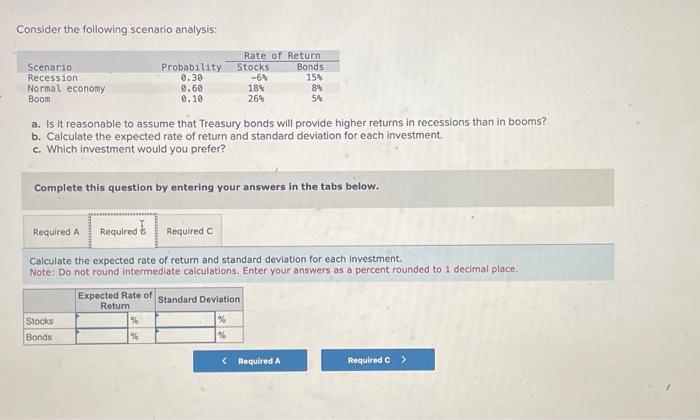 Solved Consider the following scenario analysis: a. Is it | Chegg.com