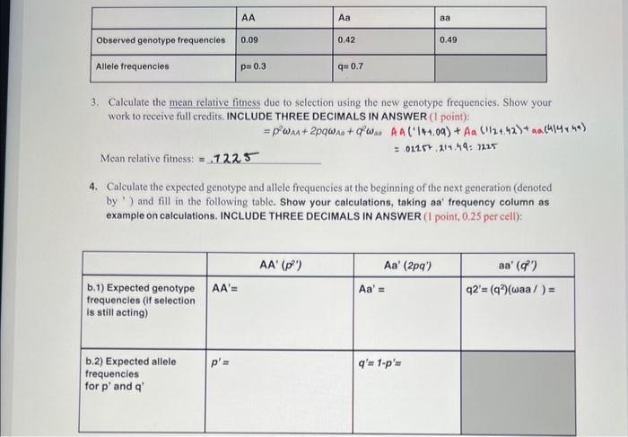 Solved 3. Calculate the mean relative fitness due to | Chegg.com