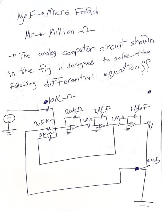 Solved M F → Micro Falad MΩ Million Ω → The analog computer | Chegg.com