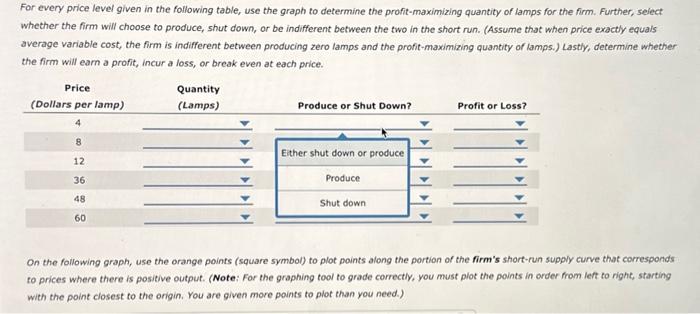 Solved For every price level given in the following table, | Chegg.com