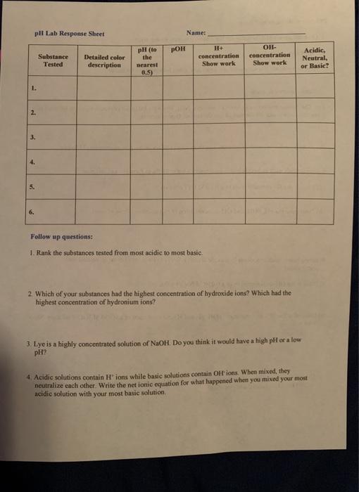 Solved pH Lab Overview In this experiment, you will prepare | Chegg.com