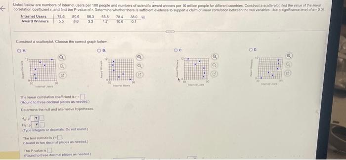 Construct a scatterplot Choose the correct graph | Chegg.com