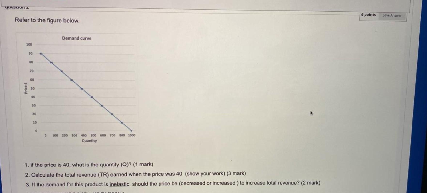 Solved QUESTIUITZ 6 points Save Answer Refer to the figure | Chegg.com