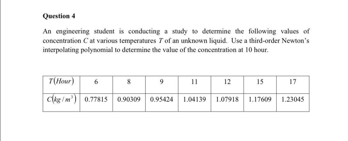 Solved Question 4An engineering student is conducting a | Chegg.com