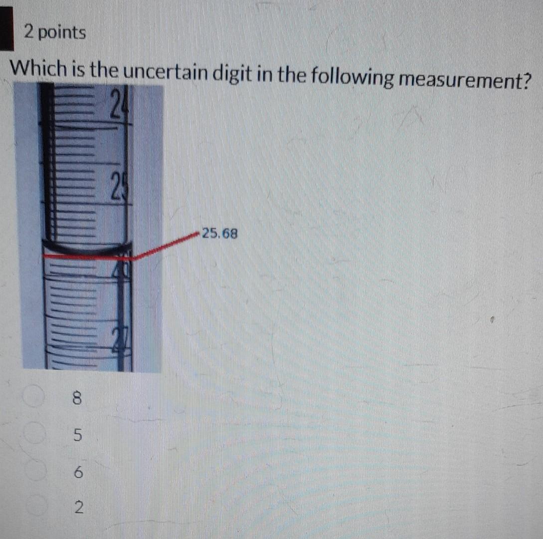 Solved Which is the uncertain digit in the following | Chegg.com