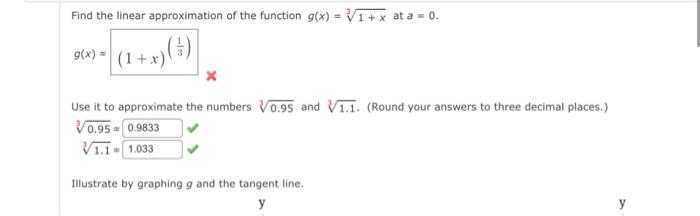 Solved Find the linear approximation of the function | Chegg.com
