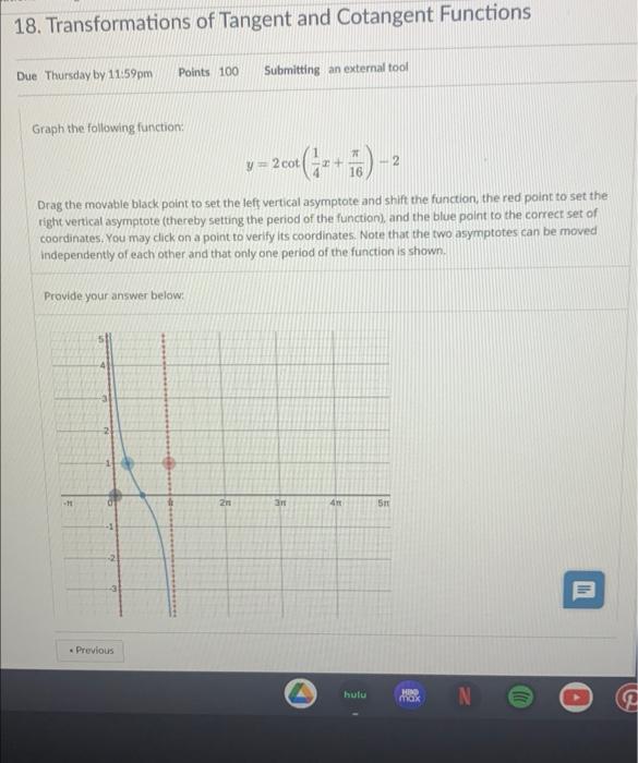 Solved 18. Transformations of Tangent and Cotangent | Chegg.com