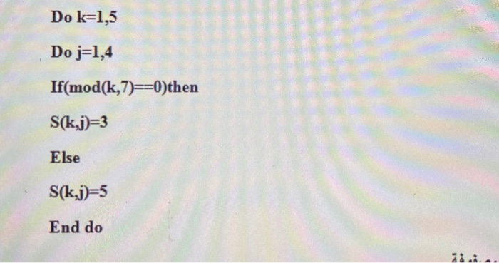 Solved After correcting errors and implementing the | Chegg.com