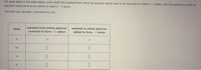 Solved For each atom in the table below, write down the | Chegg.com