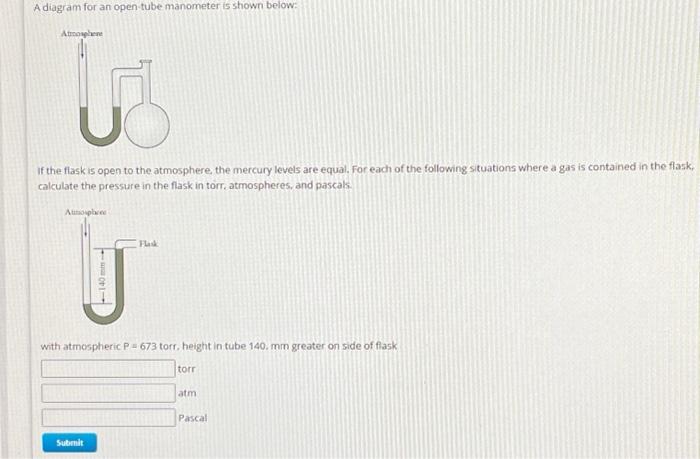 Solved A diagram for an open tube manometer is shown below: | Chegg.com