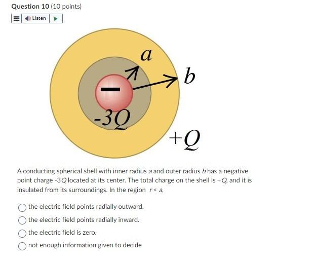 Solved Question 10 (10 points) A conducting spherical shell | Chegg.com