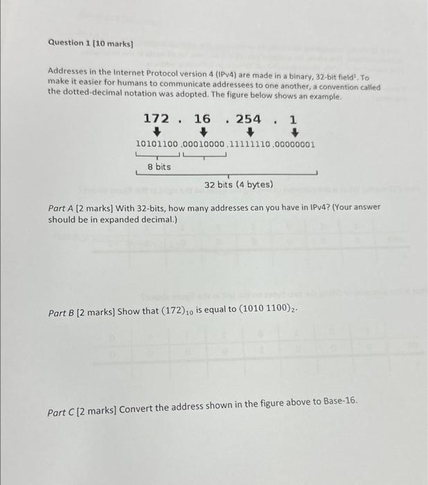 Solved Question 1 [10 marks] Addresses in the Internet | Chegg.com