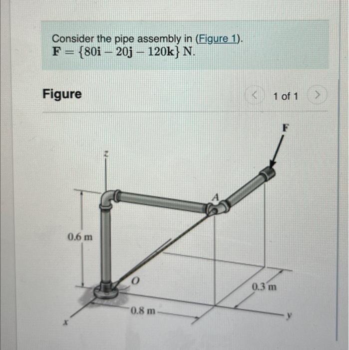 Solved Consider the pipe assembly in (Figure 1). | Chegg.com