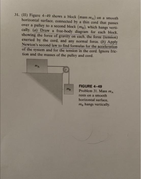 Solved 31. (II) Figure 4-49 shows a block (mass mA ) on a | Chegg.com