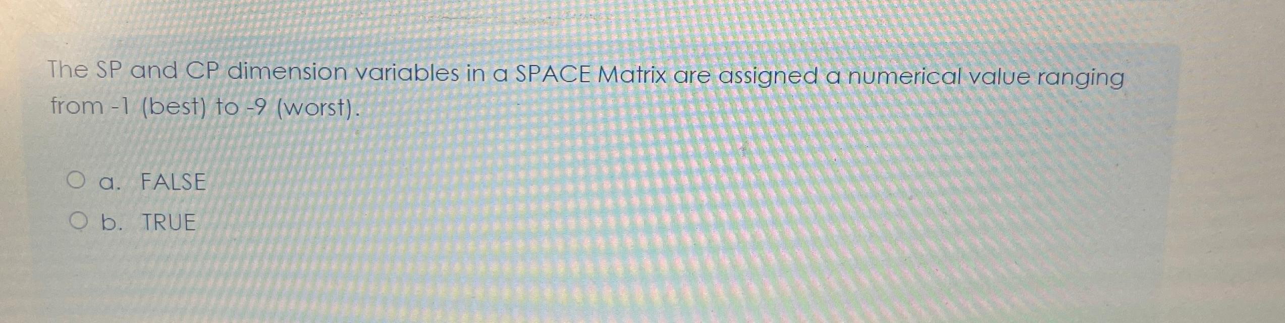 Solved The SP and CP dimension variables in a SPACE Matrix | Chegg.com