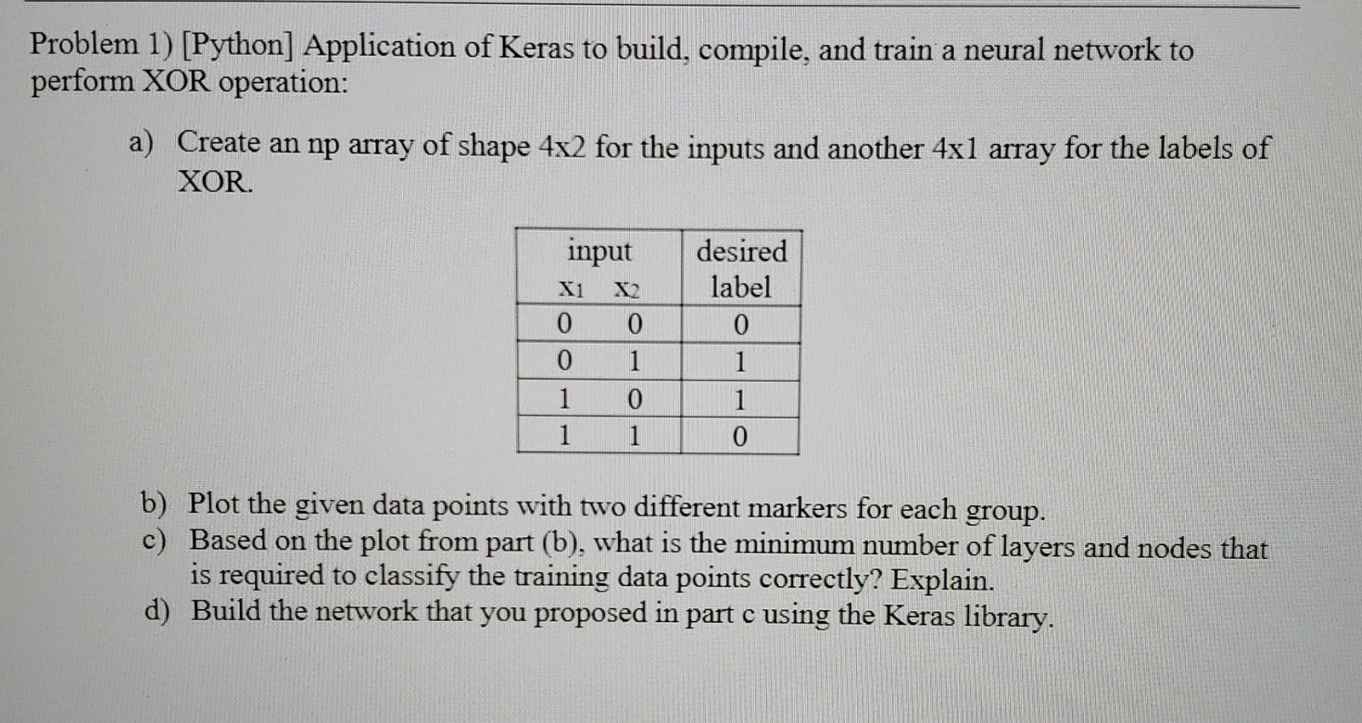 Solved Problem 1 Python Application Of Keras To Build 