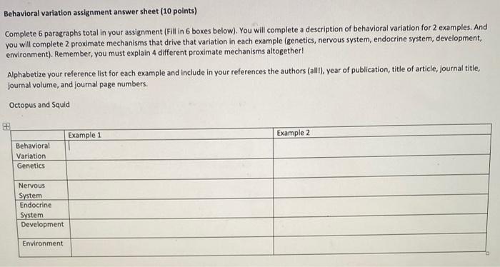 Solved Behavioral variation assignment answer sheet (10 | Chegg.com
