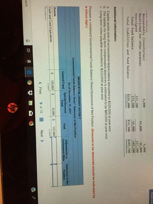 Solved QE 9-2 Governments Funds Balance Sheet Presented | Chegg.com