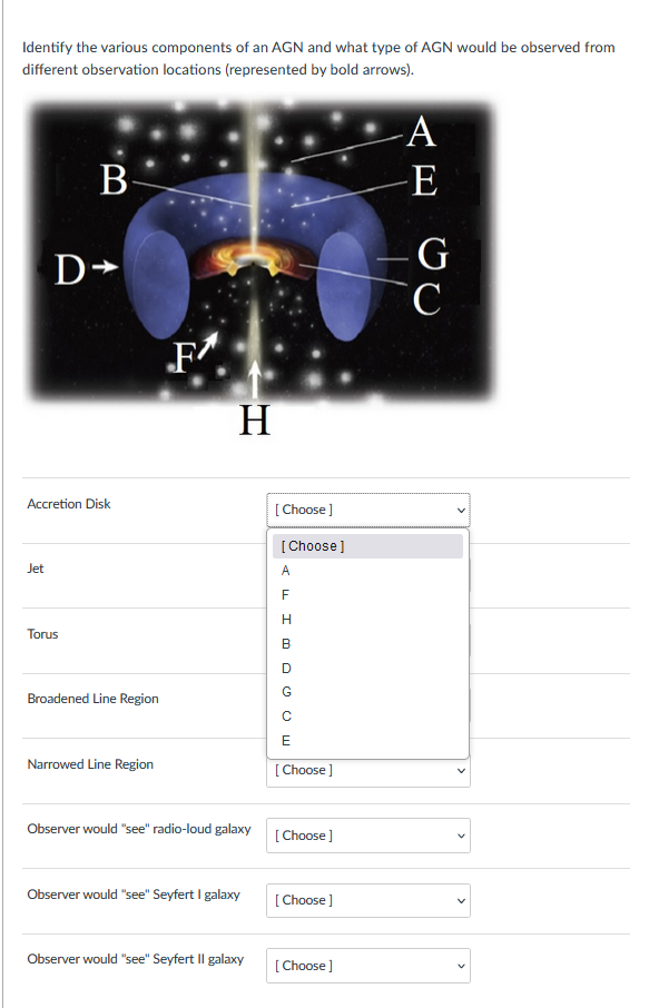 Solved Identify the various components of an AGN and what | Chegg.com