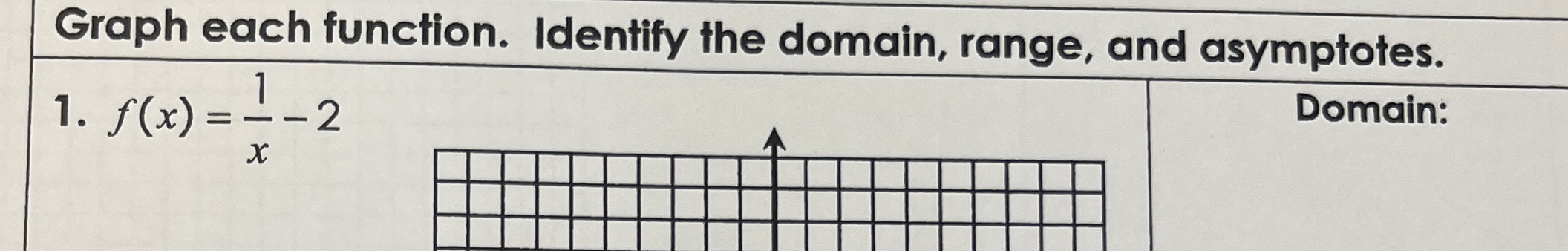 Solved Graph each function. Identify the domain, range, and | Chegg.com