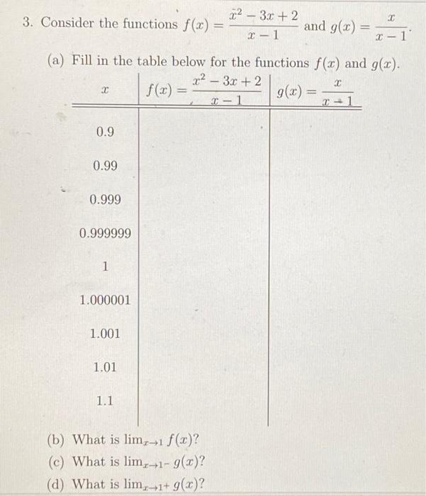 Solved 3. Consider the functions f(x)=x−1x2−3x+2 and | Chegg.com