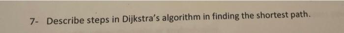 Solved 7- Describe steps in Dijkstra's algorithm in finding | Chegg.com