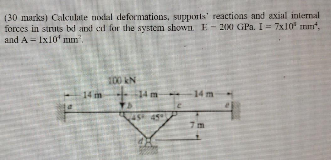 (30 marks) Calculate nodal deformations, supports' | Chegg.com