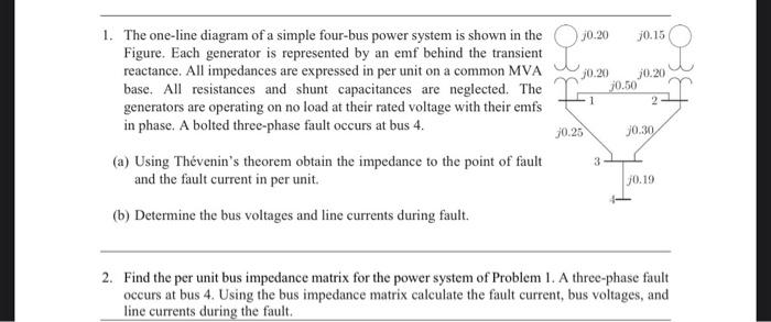 Solved 1. The one-line diagram of a simple four-bus power | Chegg.com