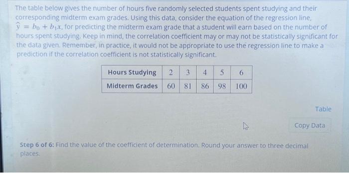 Solved The table below gives the number of hours five | Chegg.com