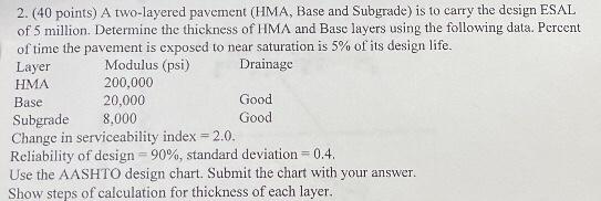 Solved 2. (40 points) A two-layered pavement (HMA, Base and | Chegg.com