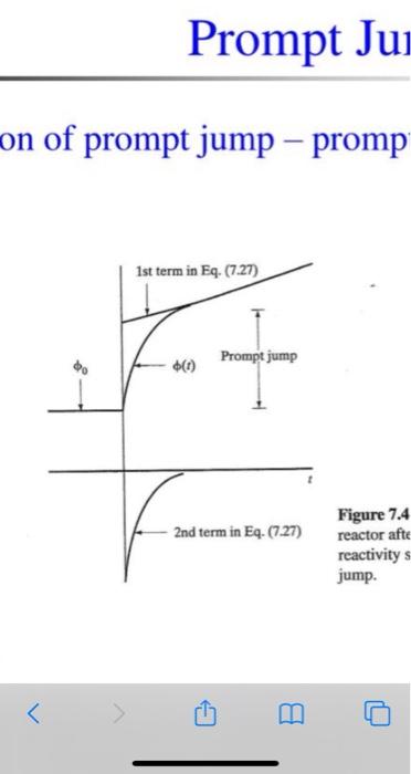 Solved what is the meaning of prompt jump or drop? what is | Chegg.com