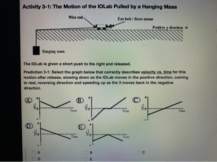 Solved Activity 3-1: The Motion of the IOLab Pulled by a | Chegg.com