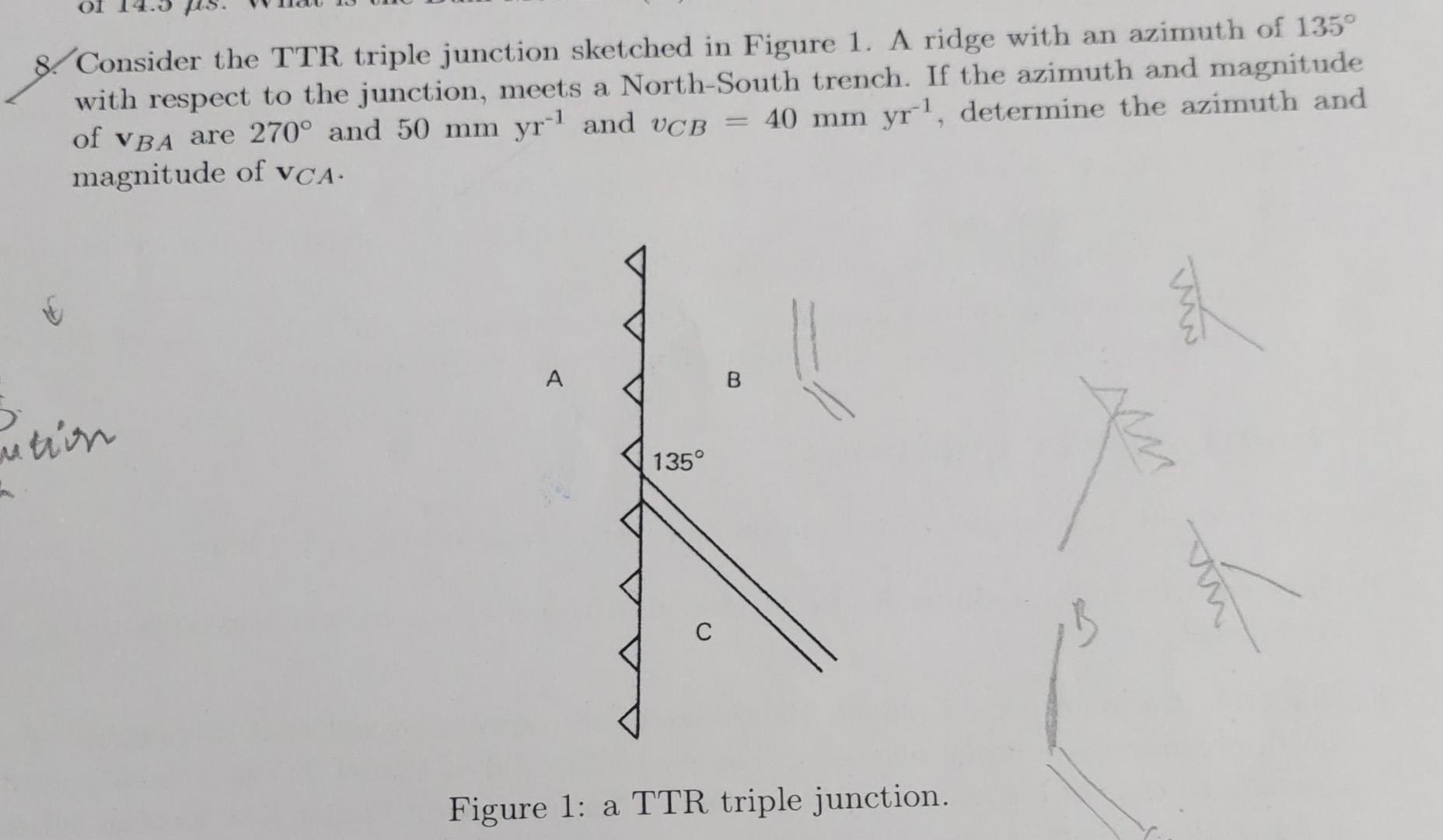 Solved Consider the TTR triple junction sketched in Figure | Chegg.com