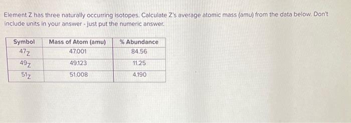 Solved Element Z has three naturally occurring isotopes. | Chegg.com