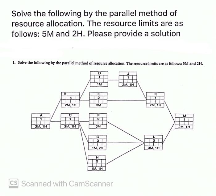 Solved solve using the parallel and series methods. Comment | Chegg.com