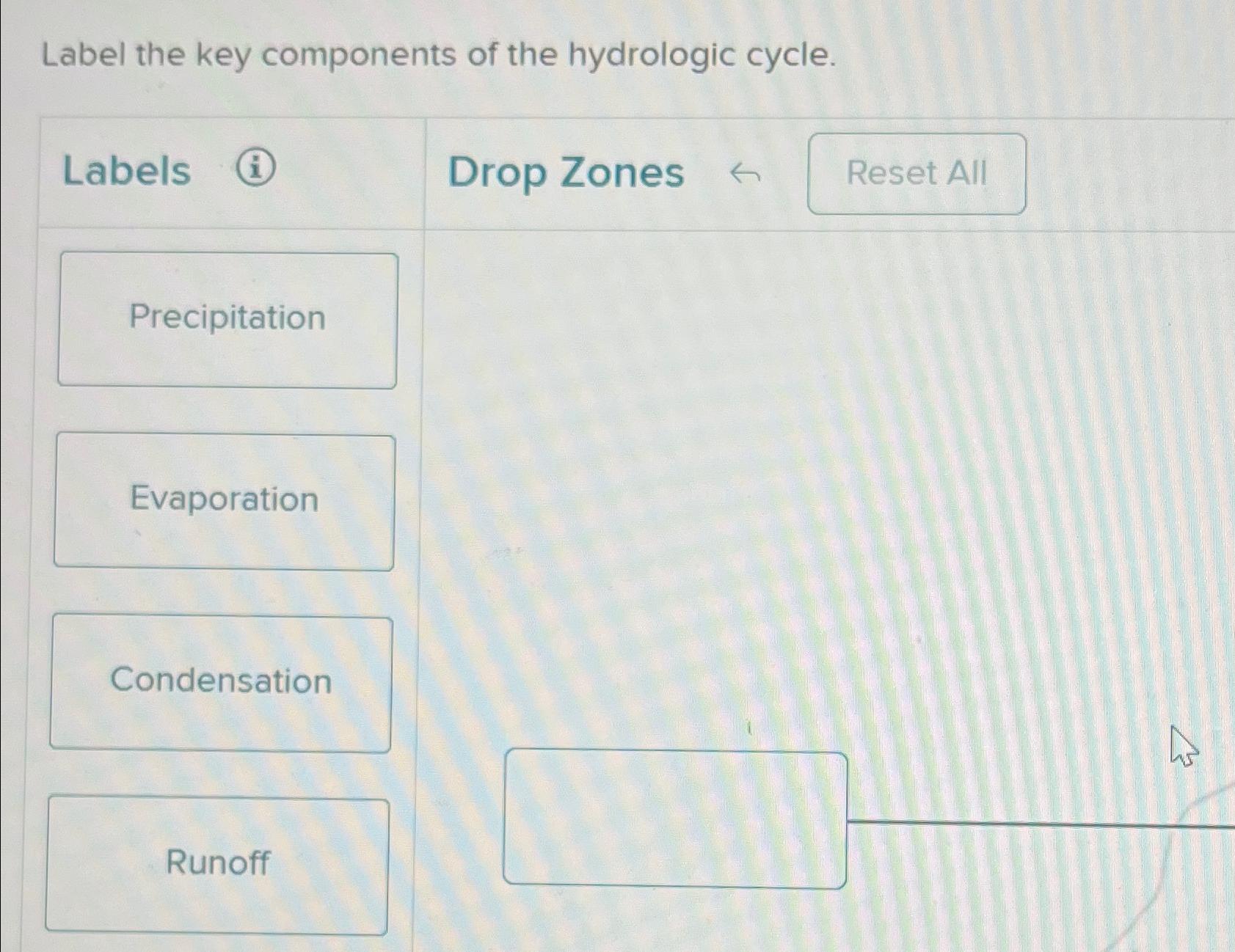Solved Label the key components of the hydrologic | Chegg.com