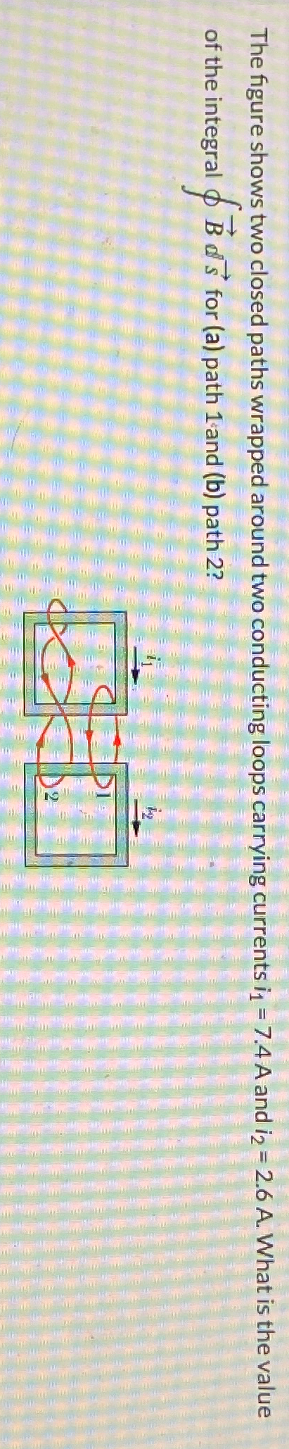 Solved The figure shows two closed paths wrapped around two | Chegg.com