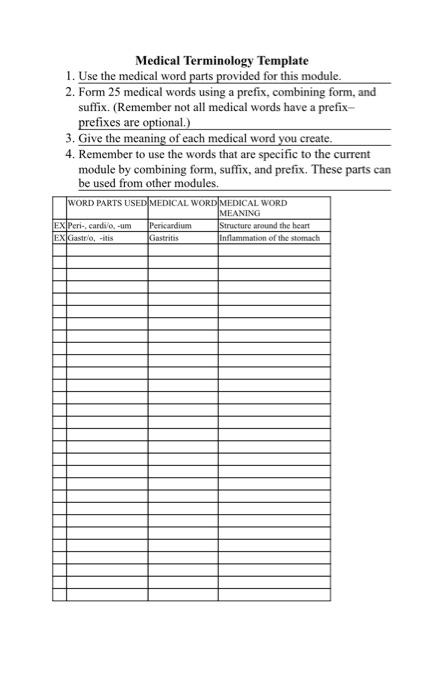 Solved Medical Terminology Template 1. Use the medical word | Chegg.com