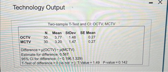 Solved Technology Output | Chegg.com