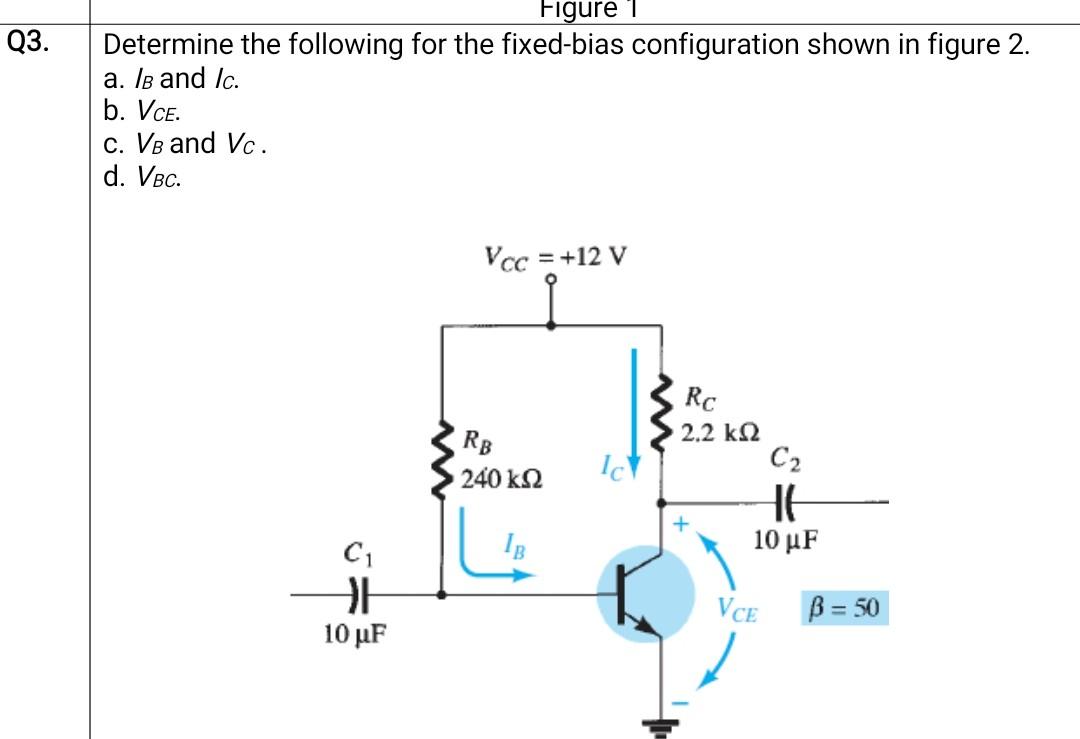 Solved Determine the following for the fixed-bias | Chegg.com