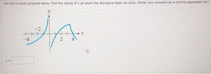 Solved For the function graphed below, find the values of x | Chegg.com