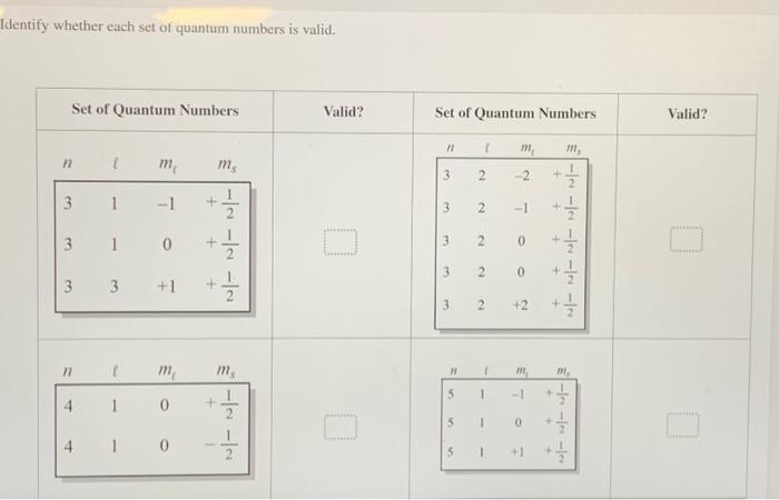 Solved Identify whether each set of quantum numbers is | Chegg.com