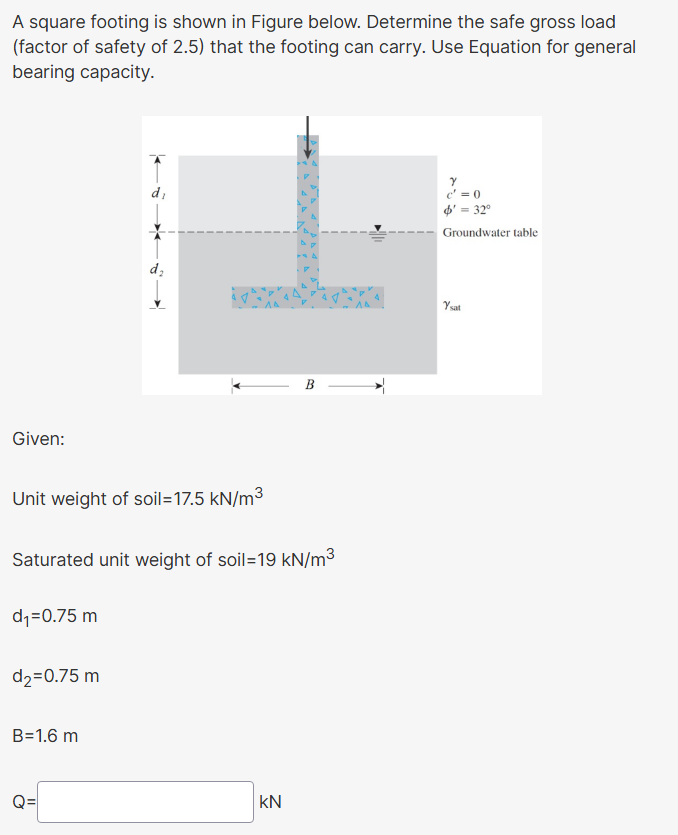 Solved A square footing is ﻿shown in ﻿Figure below. | Chegg.com
