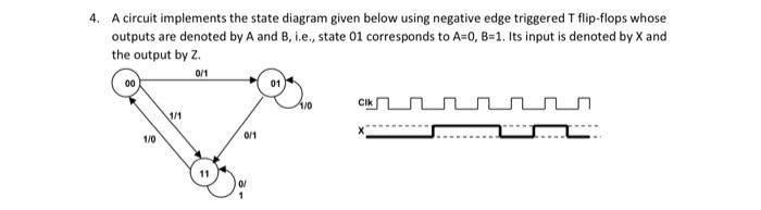 Solved 4. A circuit implements the state diagram given below | Chegg.com
