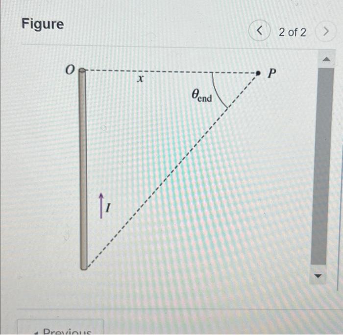 Solved A steady current I is flowing through a straight wire | Chegg.com
