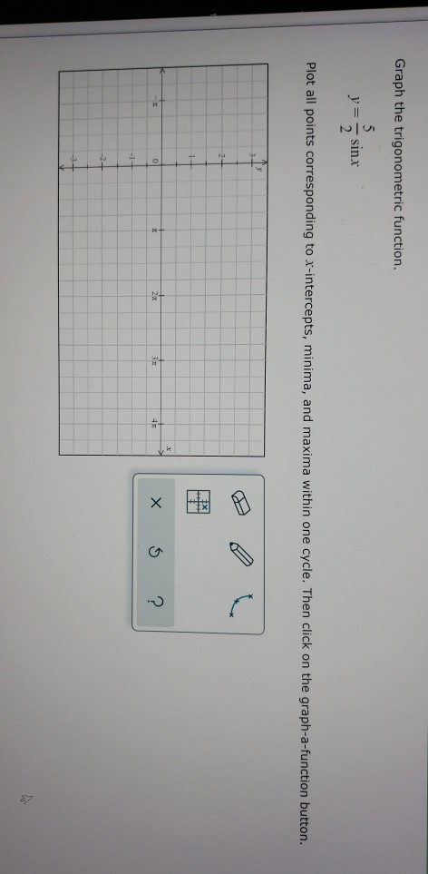 Solved Graph the trigonometric function. y = 2 sinx Plot all | Chegg.com